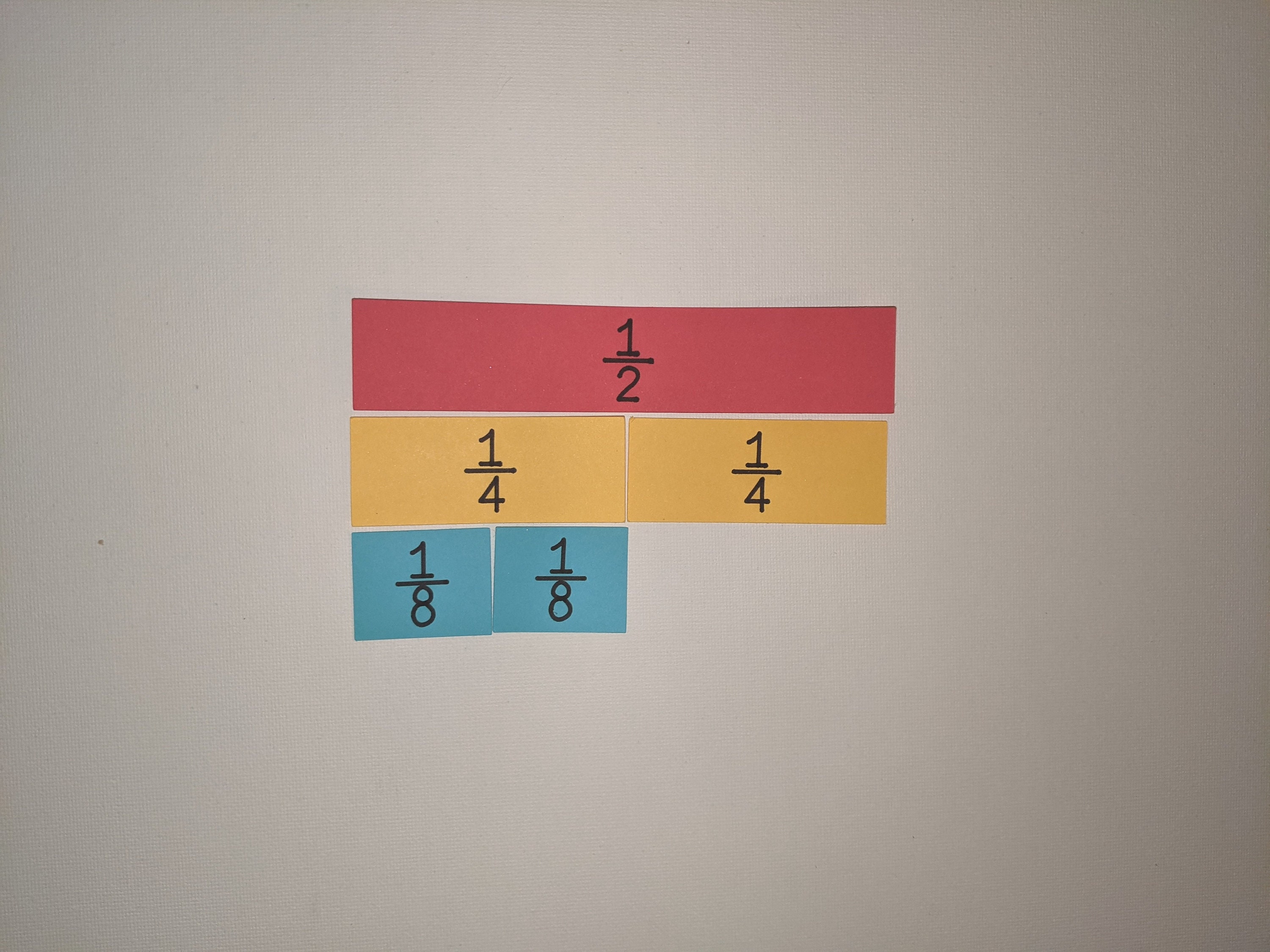 Fraction Strips SVG Template, Cricut Cut File Kit, Elementary Math ...