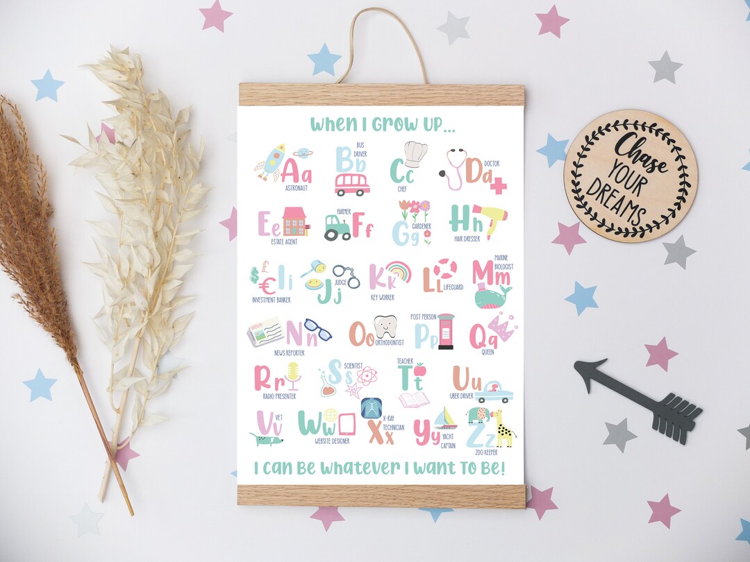Alphabet Jobs Nursery Poster, A-Z of Careers Play Room Print - When I ...