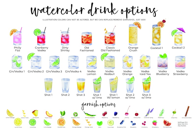 Custom Acrylic Signature Drinks Bar Sign, Wedding Menu - Etsy