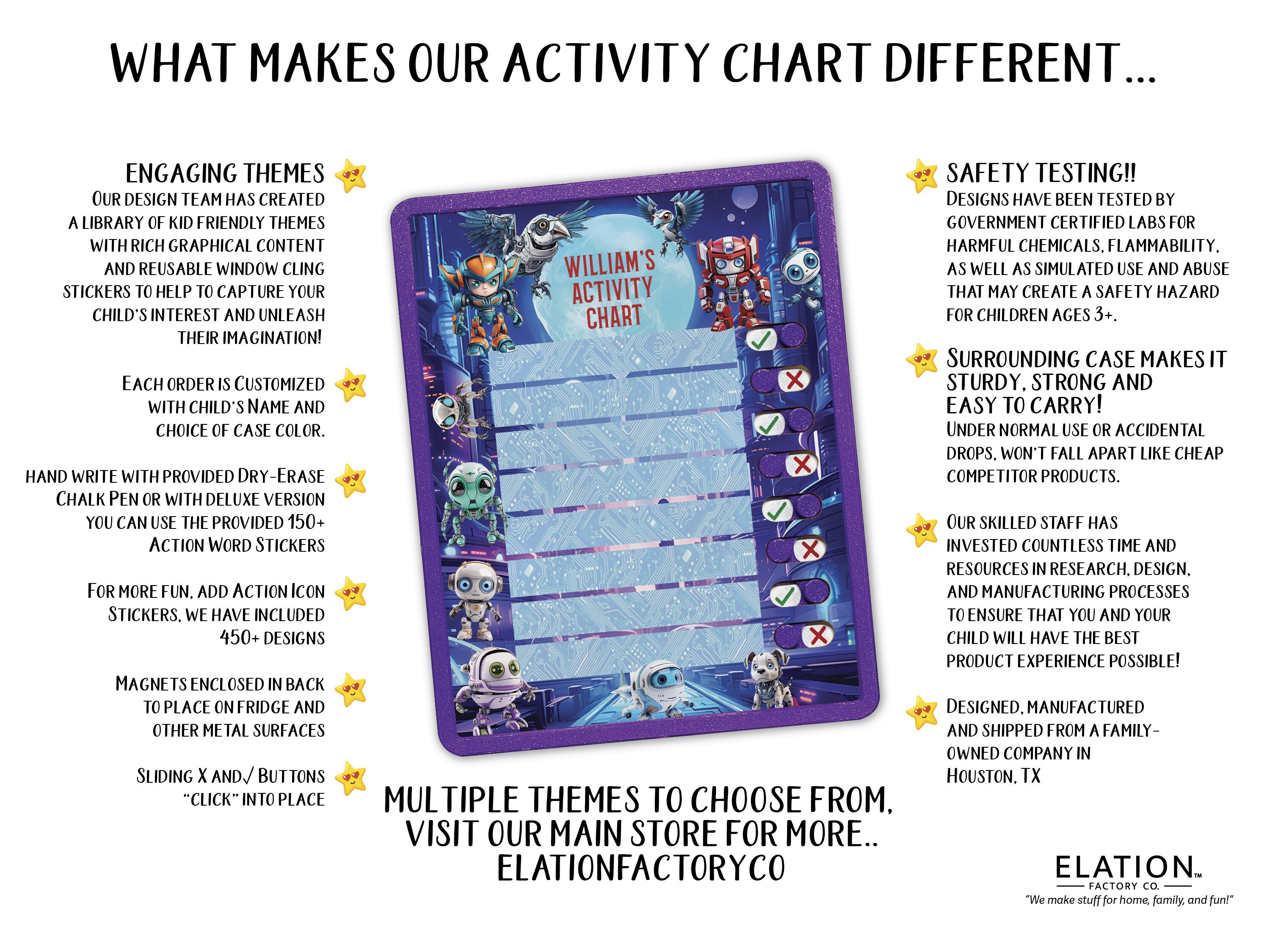 Personalized Kids Robot Chore Chart: Daily Checklist, Dry-erase - Etsy