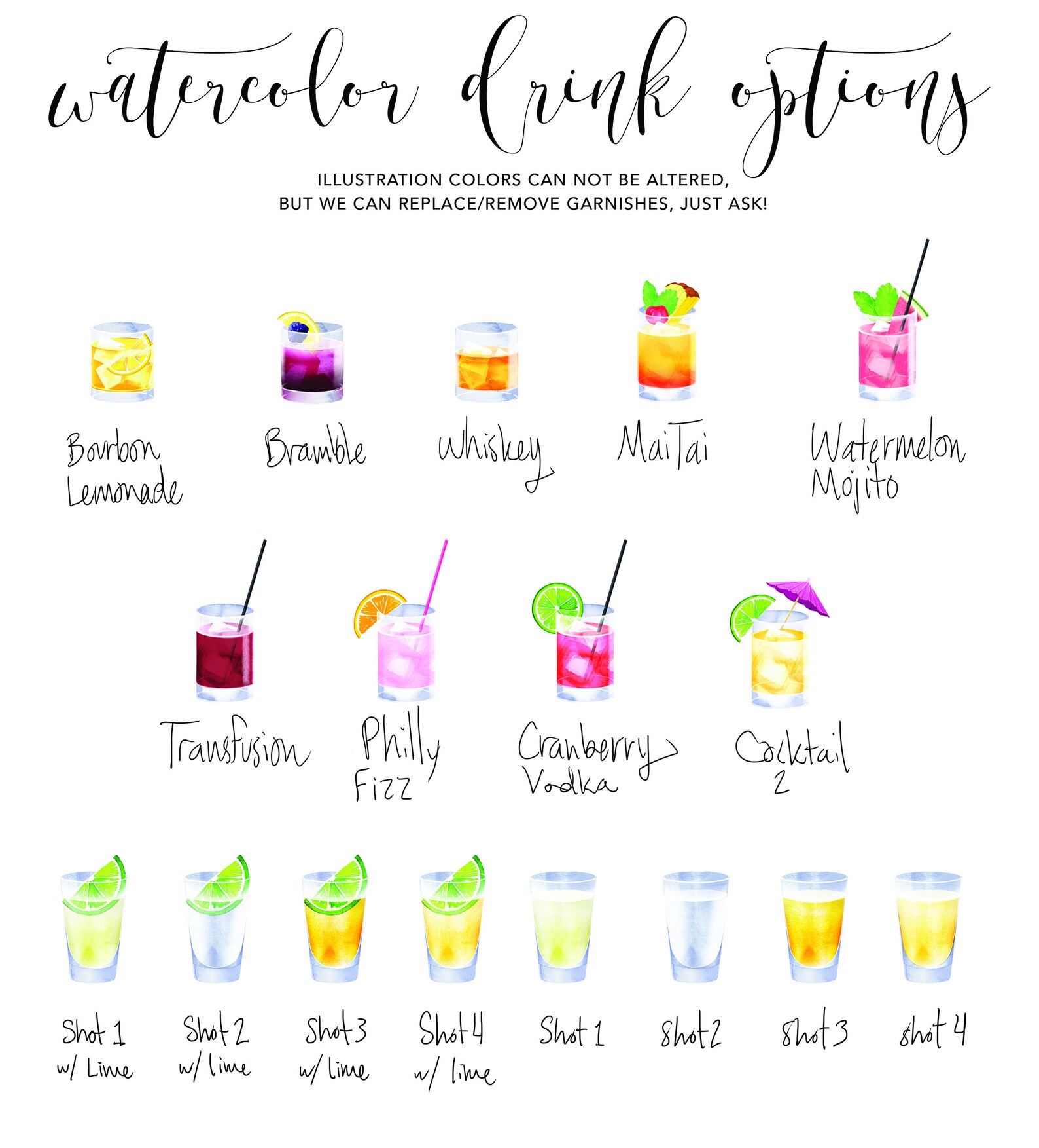 Pick Your Sip Signature Drinks Bar Menu Sign and Cocktail - Etsy
