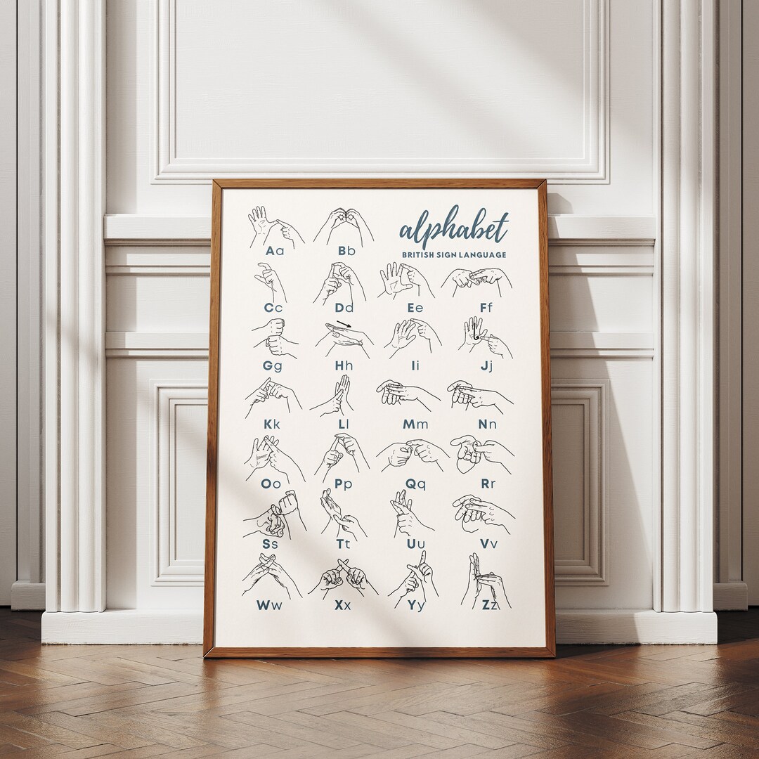 BSL Alphabet Poster: Illustrated Hand British Sign Language Print ...