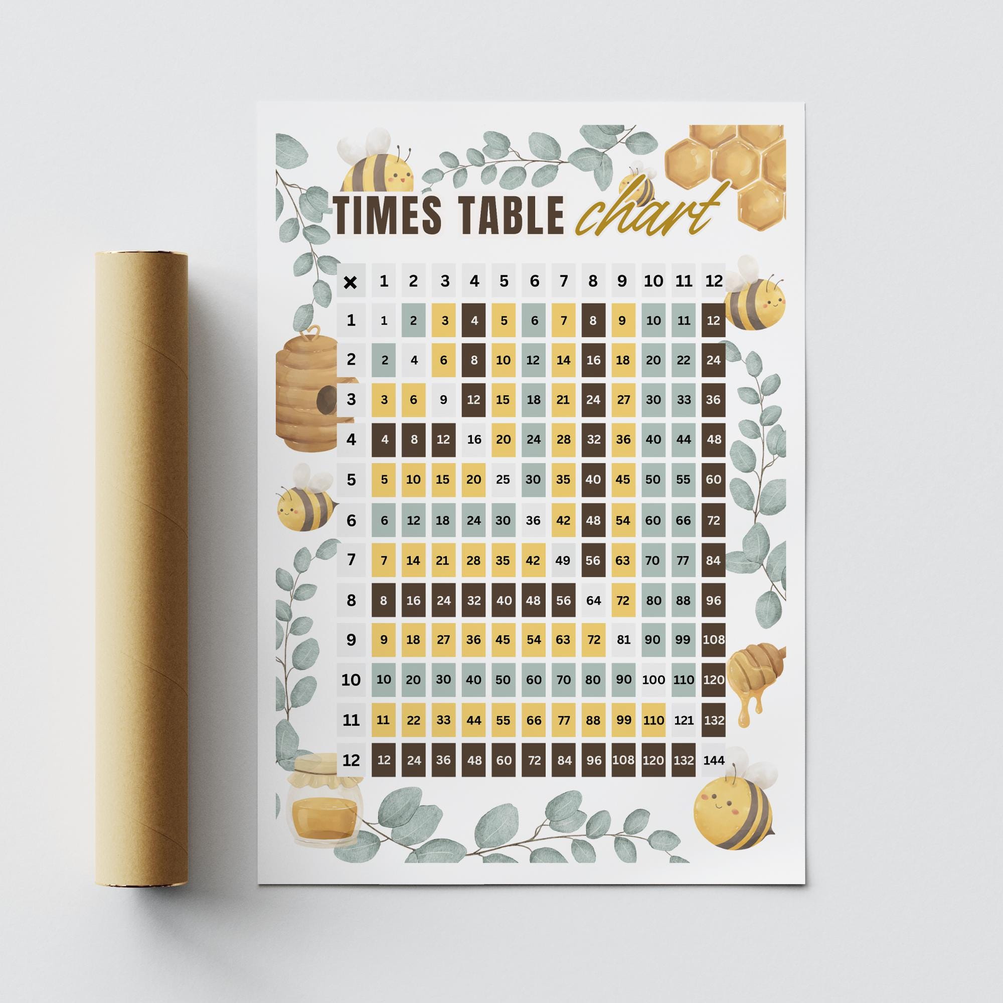 Times Tables Chart Poster - Bee-themed: Educational Math Print for Kids ...
