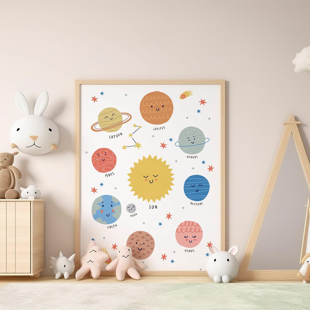 Smiley Solar System Poster: Illustrated Planet Prints, Kids Poster ...