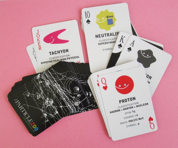 Particle Physics Playing Cards With Plastic Case - Etsy