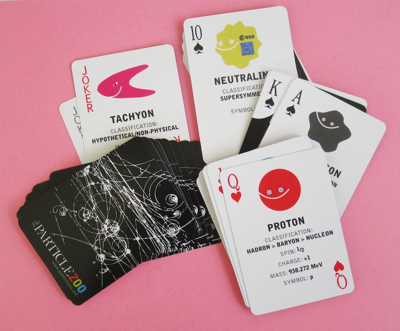 Particle Physics Playing Cards With Plastic Case - Etsy