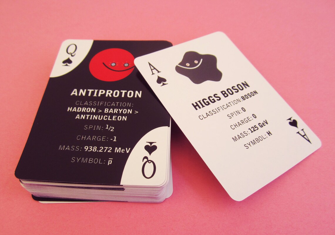 Particle Physics Playing Cards With Plastic Case - Etsy