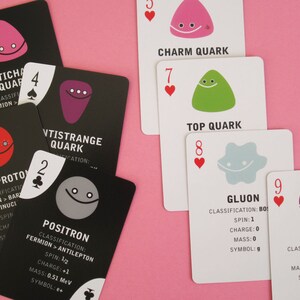 Particle Physics Playing Cards With Plastic Case - Etsy