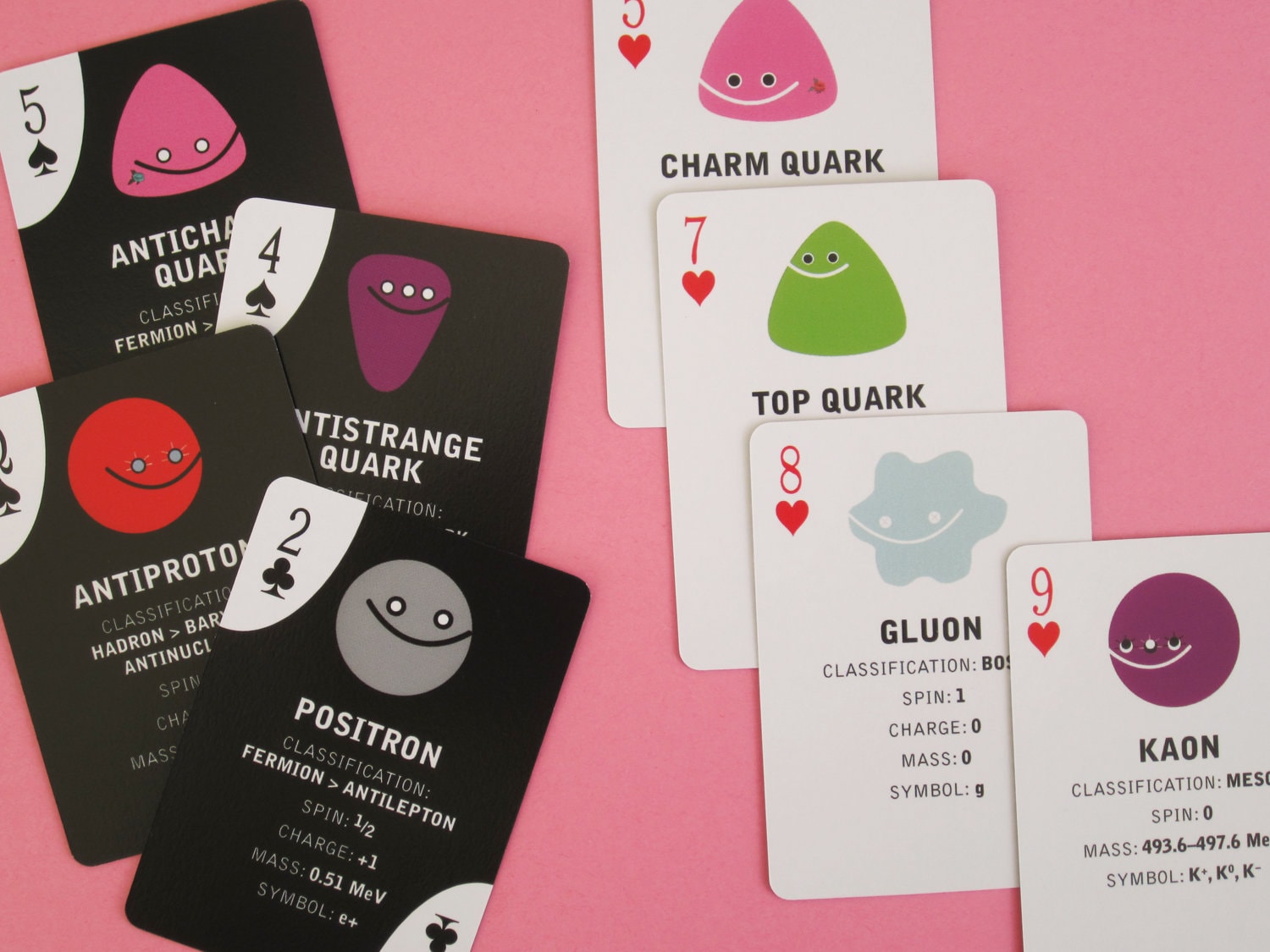 Particle Physics Playing Cards With Plastic Case - Etsy