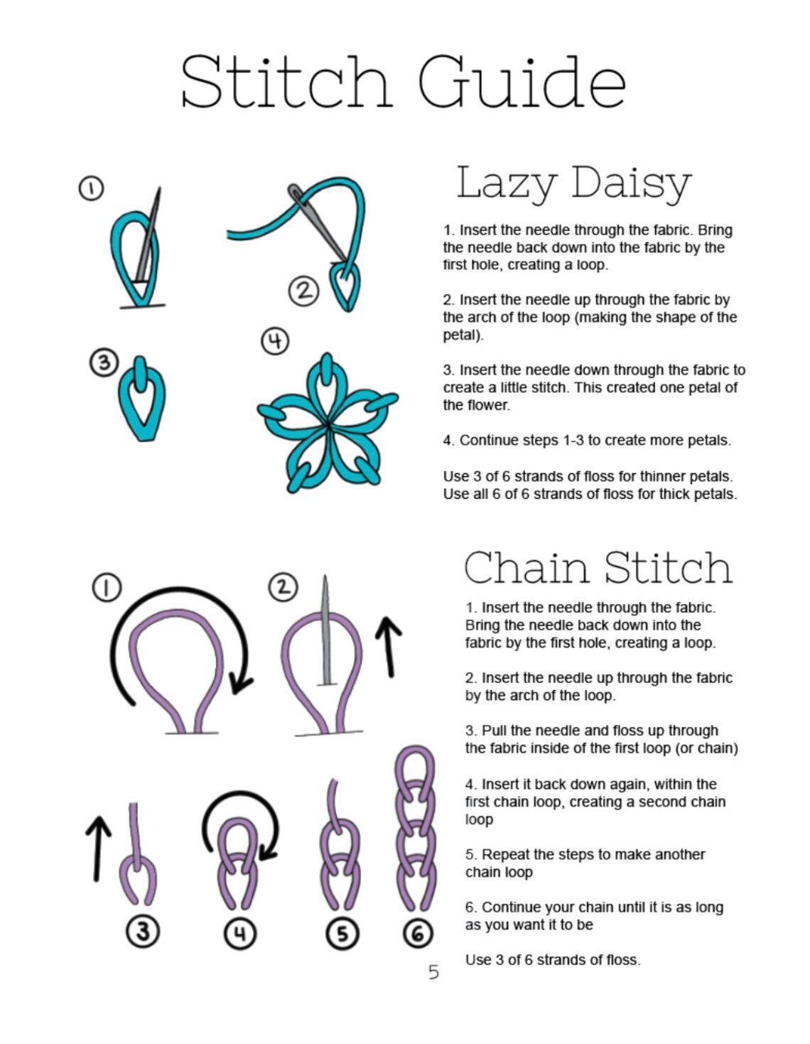 Beginner Hand Embroidery Guide - PDF - Etsy