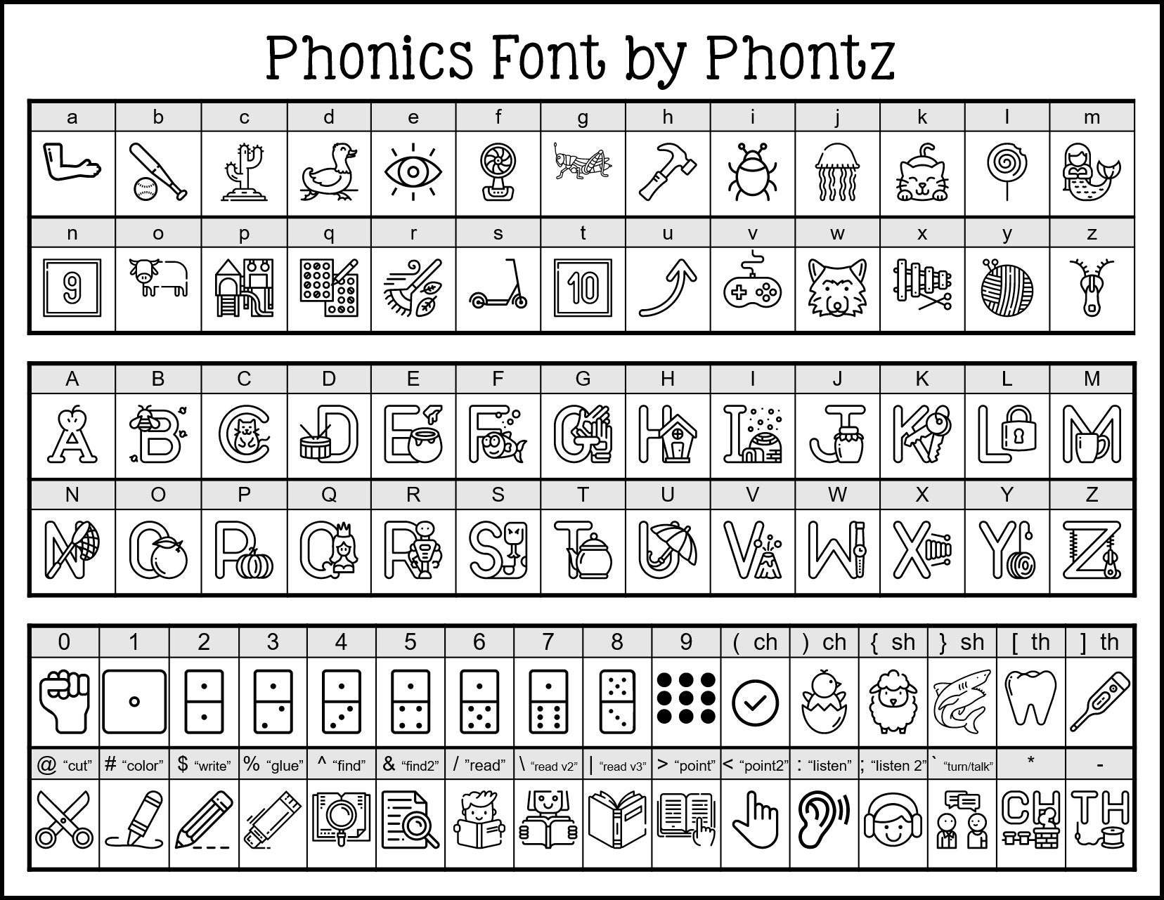 Font Bundle - 10 Phonics Clip Art Fonts - Etsy