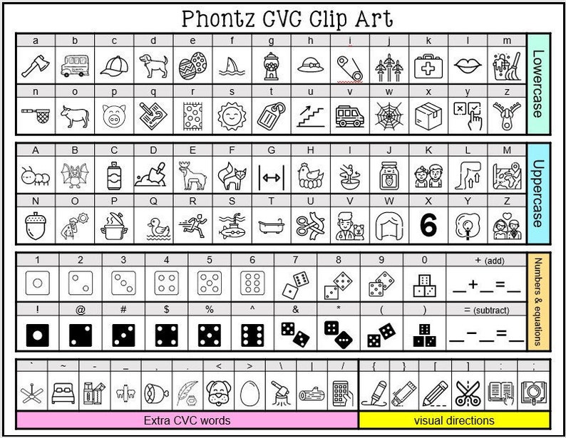 Font Bundle - 10 Phonics Clip Art Fonts - Etsy