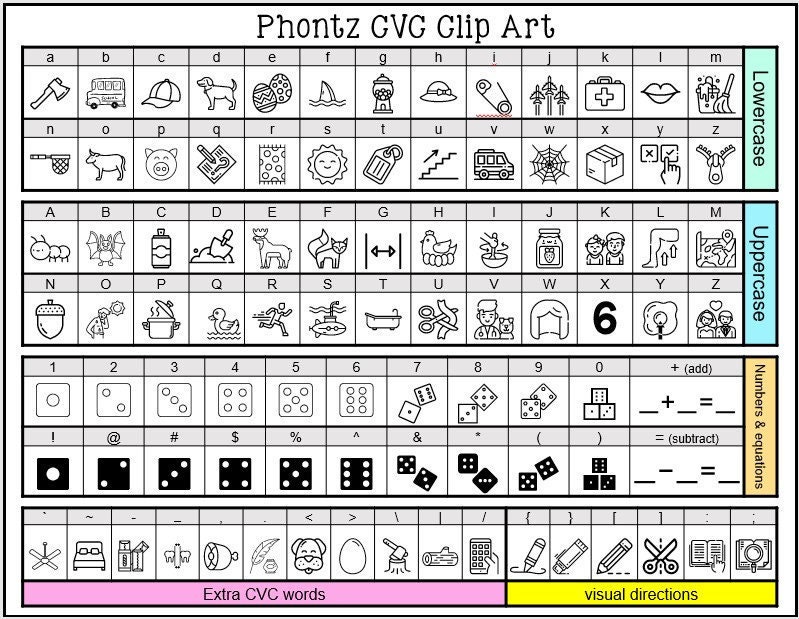 Font Bundle - 10 Phonics Clip Art Fonts - Etsy