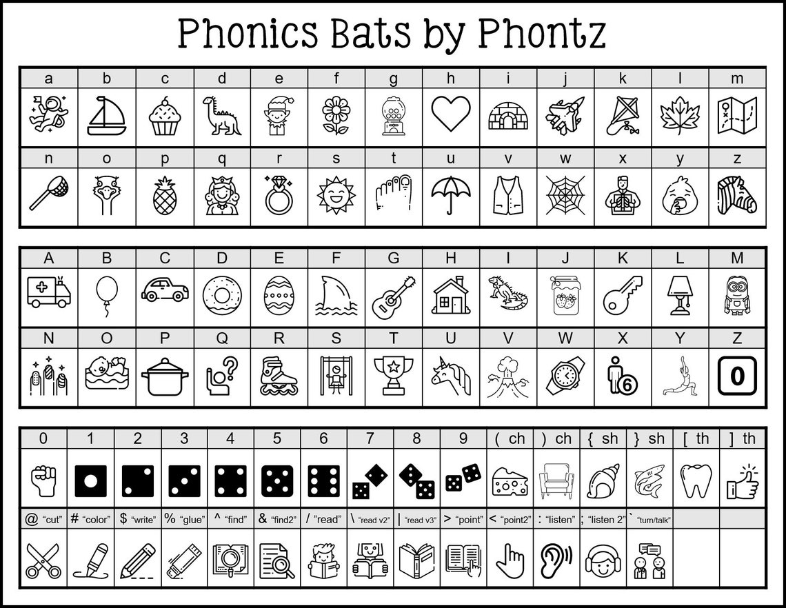 Font Bundle 10 Phonics Clip Art Fonts - Etsy