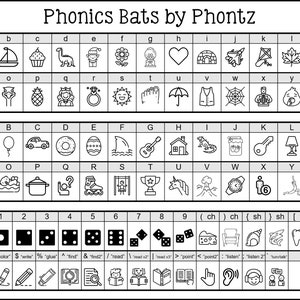 Font Bundle - 10 Phonics Clip Art Fonts - Etsy