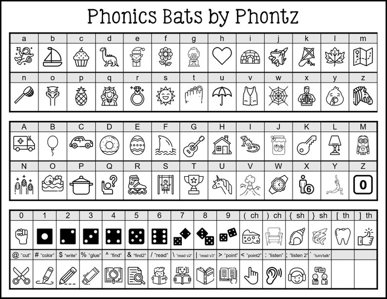 Font Bundle - 10 Phonics Clip Art Fonts - Etsy