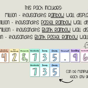 Place Values Wall Display Poster Bundle: Rainbow / Pastel Posters for ...