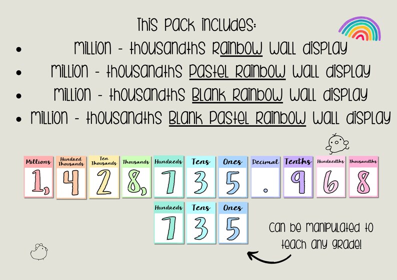 Place Values Wall Display Poster Bundle: Rainbow / Pastel Posters for ...