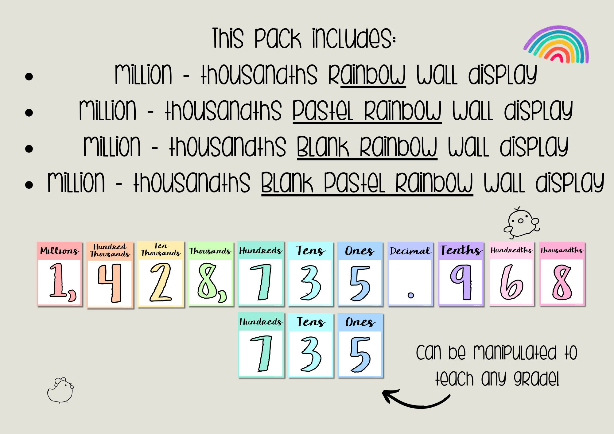 Place Values Wall Display Poster Bundle: Rainbow / Pastel Posters for ...
