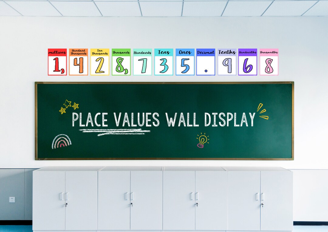 Place Values Wall Display Poster Bundle: Rainbow / Pastel Posters for ...