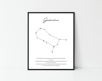 Gemini Zodiac Star Sign Digital Download Print - Etsy