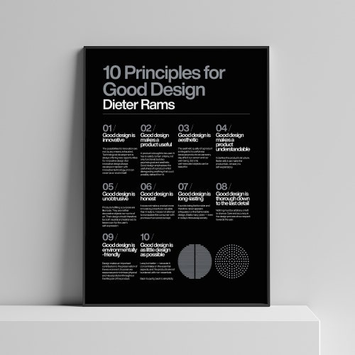 Dieter Rams 10 Principles of Good Design Poster Helvetica - Etsy UK