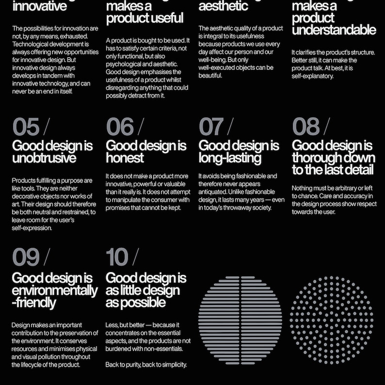 Poster 10 Principles for a Good Design Dieter Rams Braun | Etsy