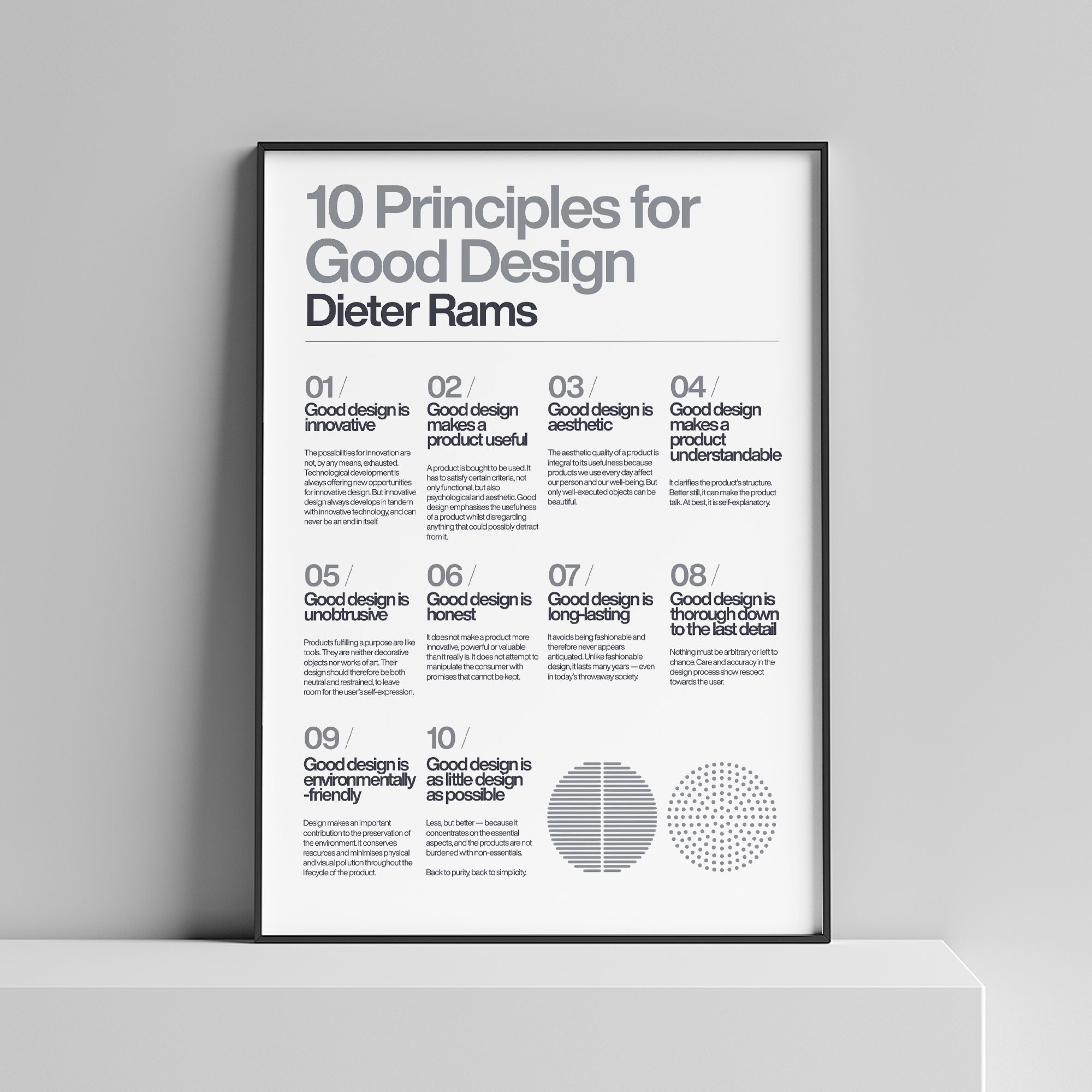 Poster 10 Principles for a Good Design Dieter Rams White - Etsy UK