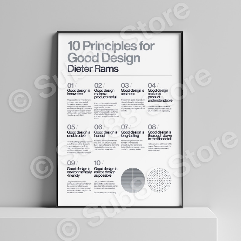 Dieter Rams 10 Principles of Good Design Poster: Modernist Typography ...