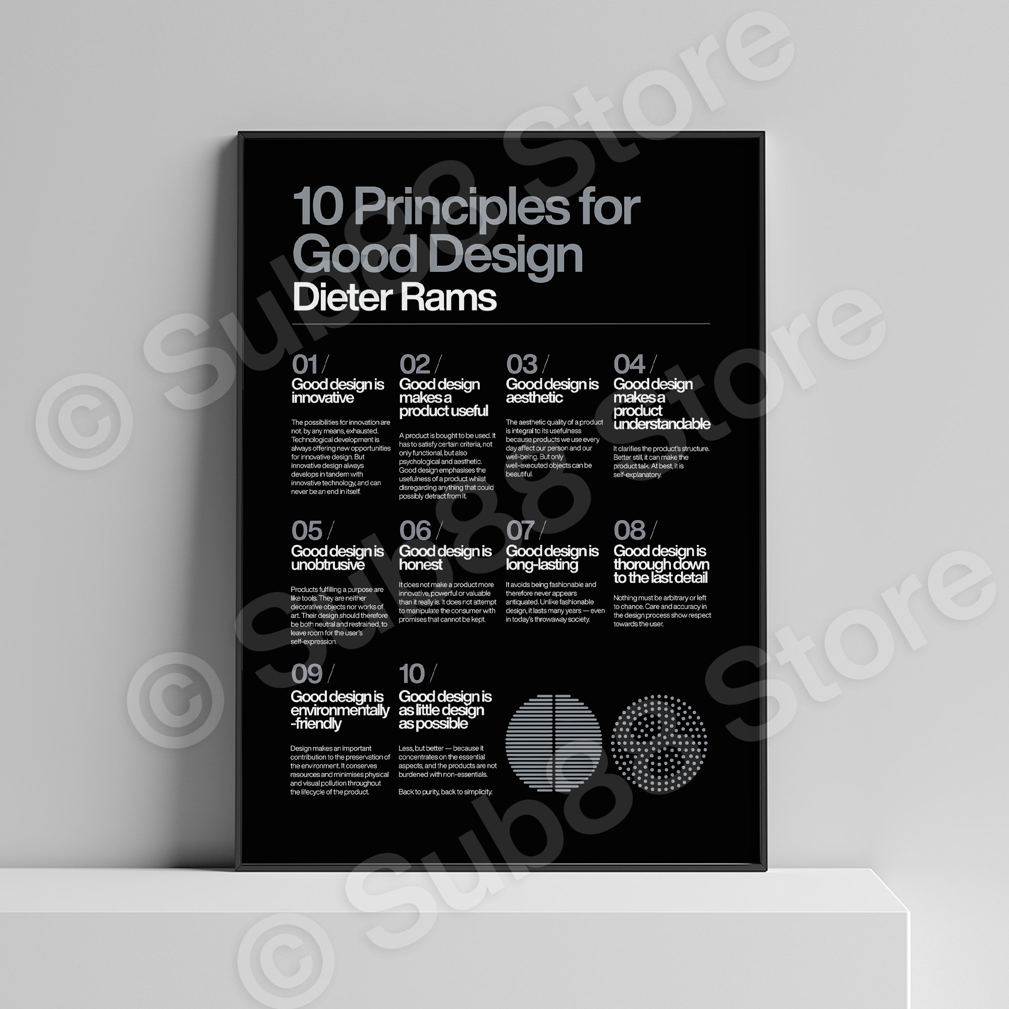 Poster 10 Principles for a Good Design Dieter Rams Braun - Etsy Australia