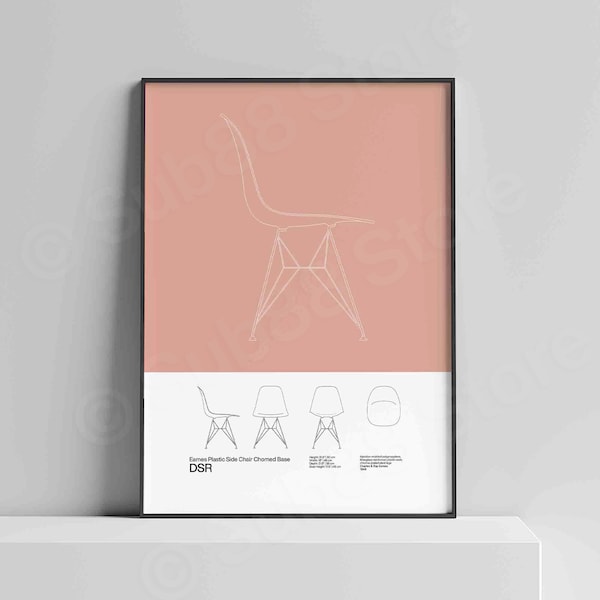 Eames Poster - Etsy