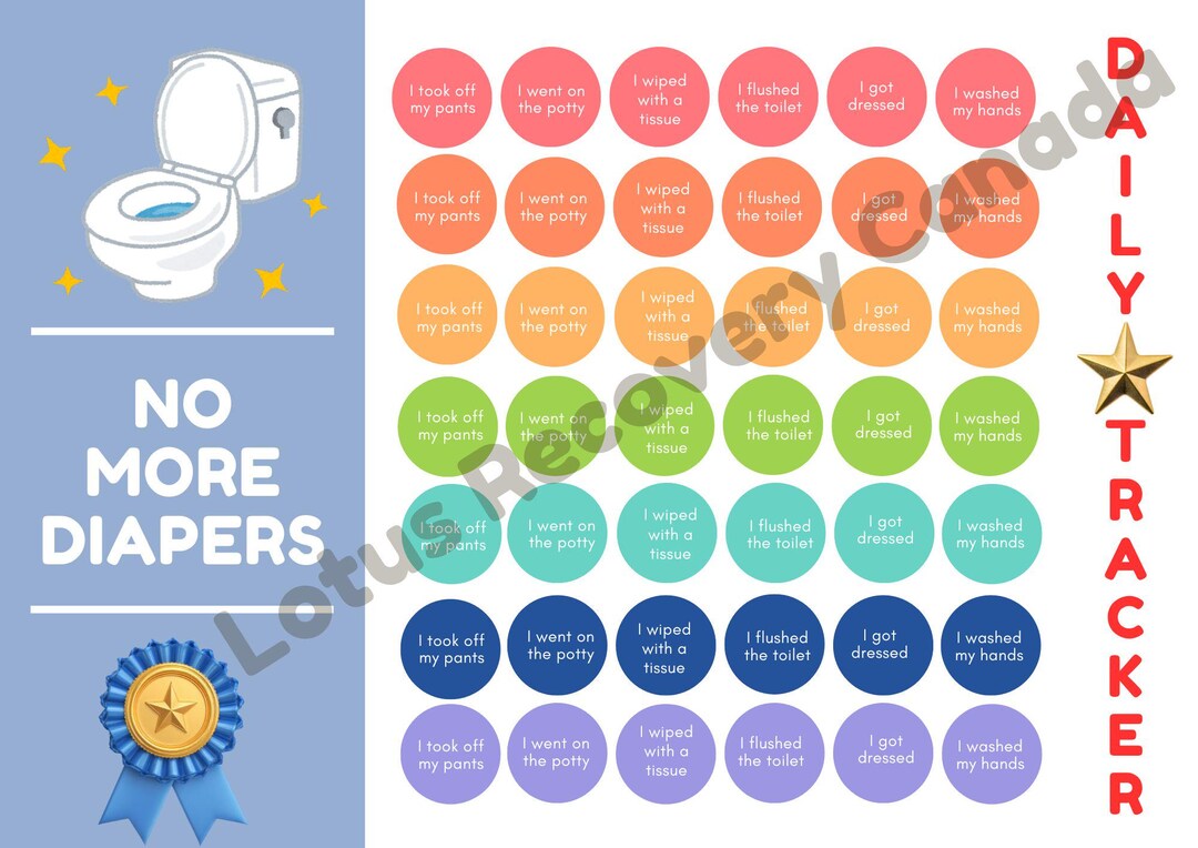 Step-by-step Potty Training Chart for Kids | Daily Toilet Routine ...