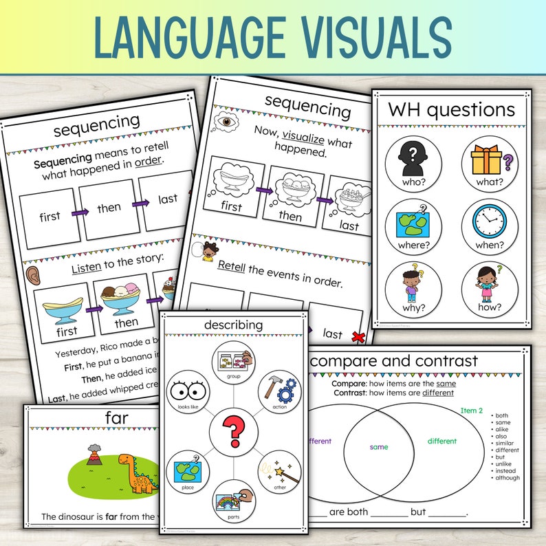 Printable Language Visuals for Speech Therapy | Language Cue Cards ...