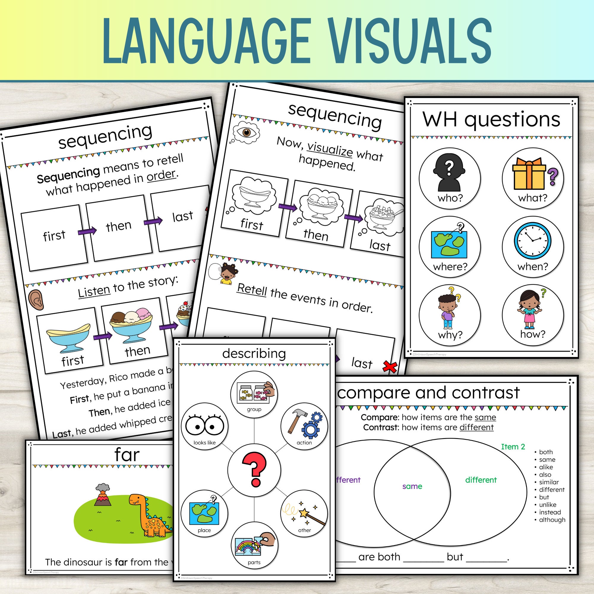 Printable Language Visuals for Speech Therapy | Language Cue Cards ...