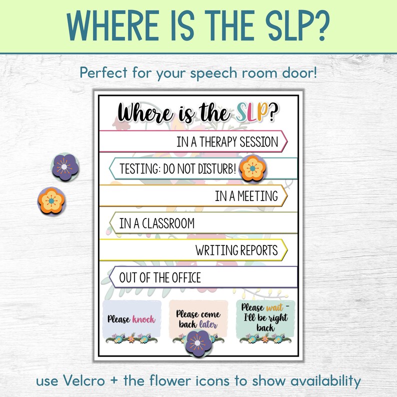 Floral Where is the SLP Door Sign Hanger | Editable Speech Therapy Room ...