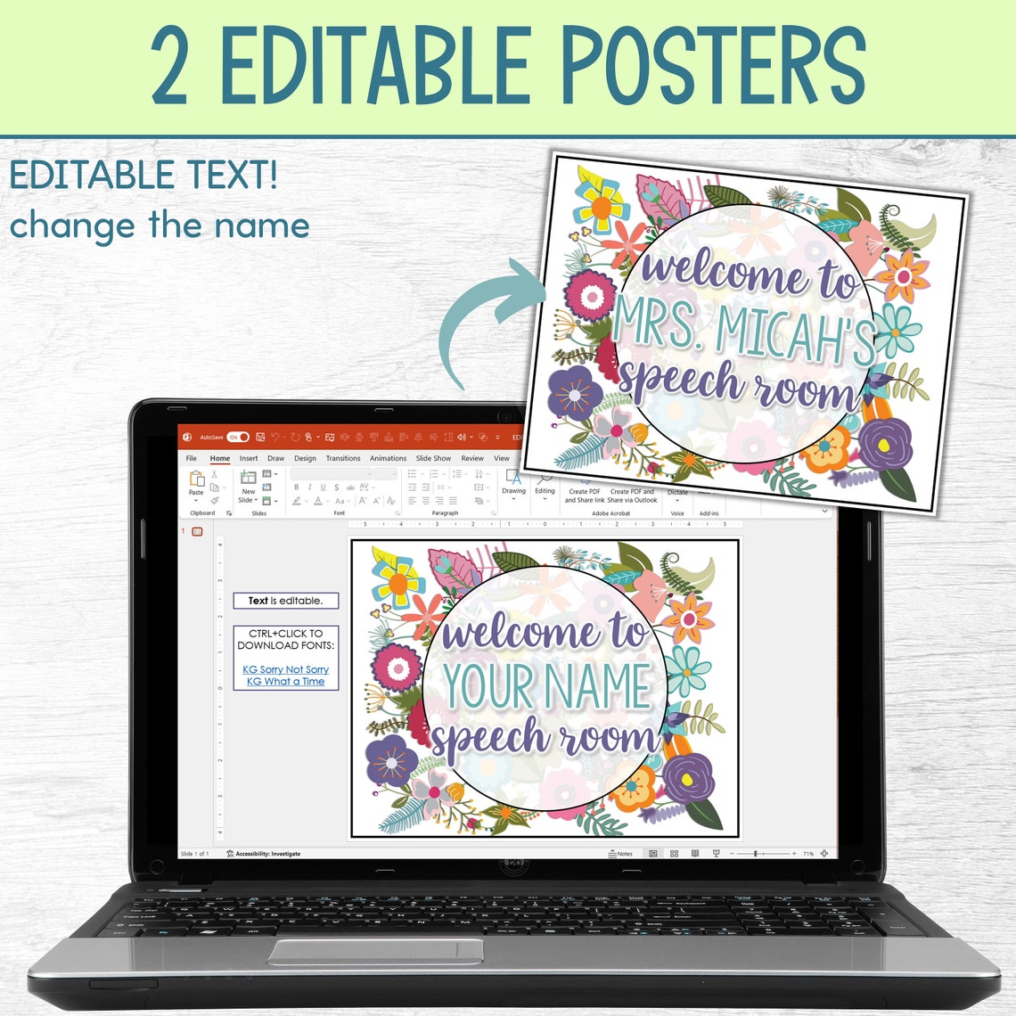 Printable Floral Theme Speech Therapy Room Decor | SLP Posters Wall ...