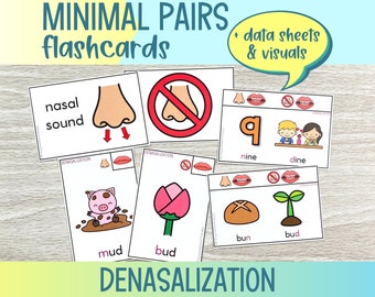 Printable Speech System Visuals for Speech Therapy Speech - Etsy