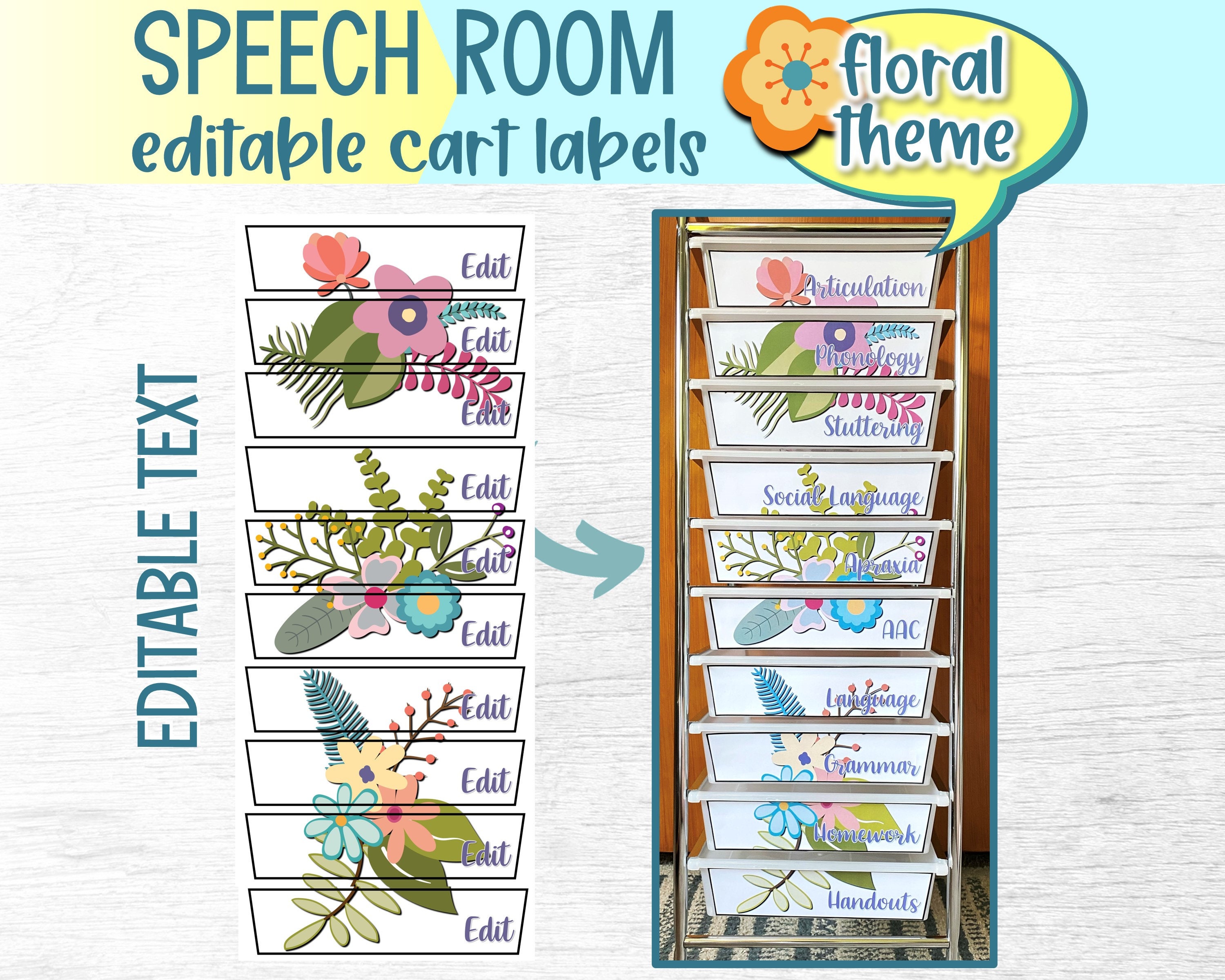 Printable Floral Theme Editable Text 10 Drawer Rolling Cart Labels SLP ...