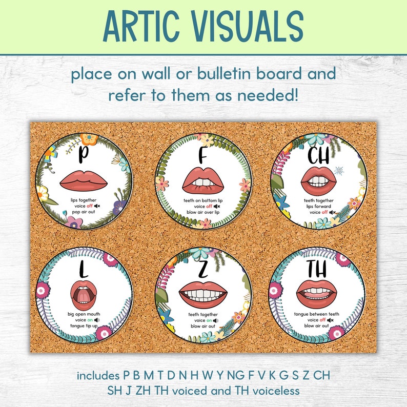 Printable Floral Theme Articulation Mouth Visuals for Wall or Bulletin ...