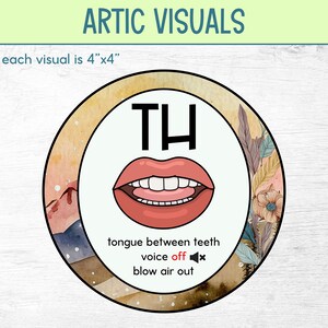 Boho Mountain Speech Therapy Articulation Visuals | SLP Room Decor ...