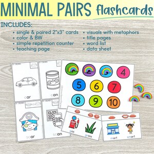 Printable Cluster Reduction Minimal Pairs Picture Cards - Etsy