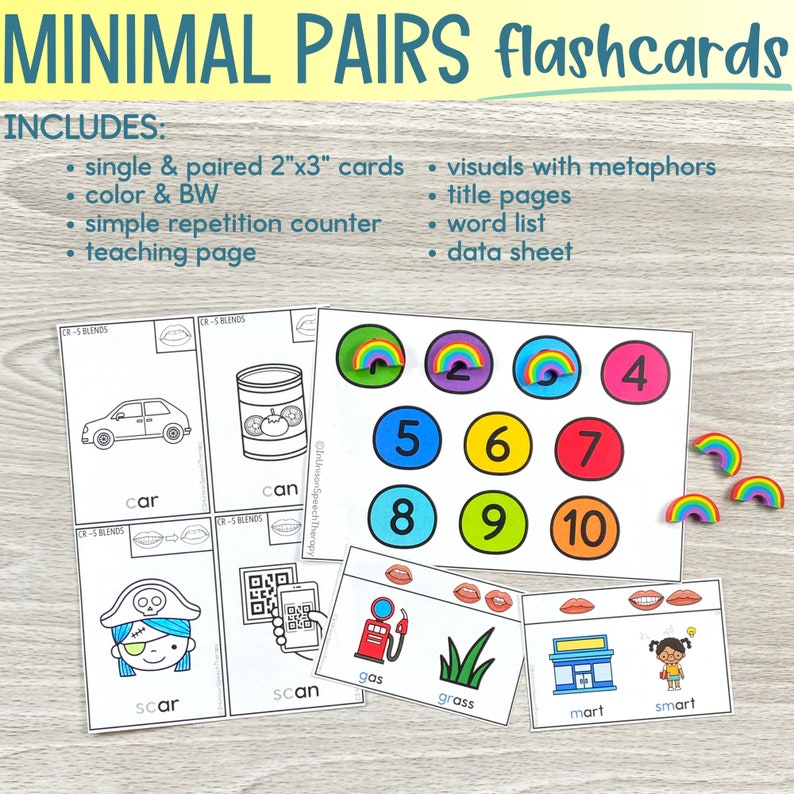 Printable Cluster Reduction Minimal Pairs Picture Cards - Etsy