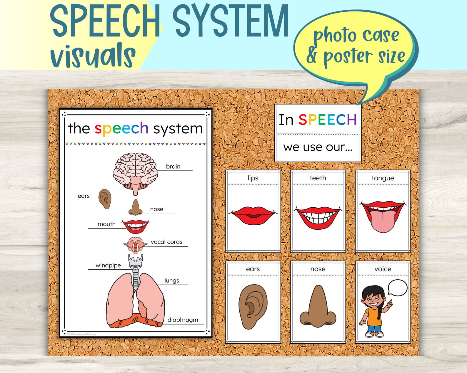Printable Speech System Visuals for Speech Therapy | Speech Room ...