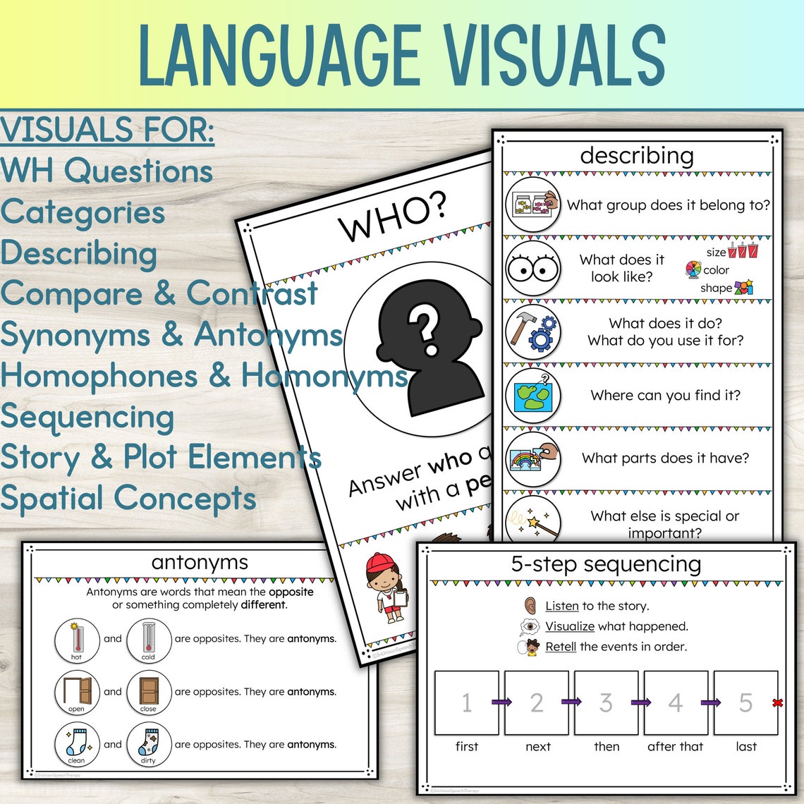 Printable Language Visuals for Speech Therapy | Language Cue Cards ...