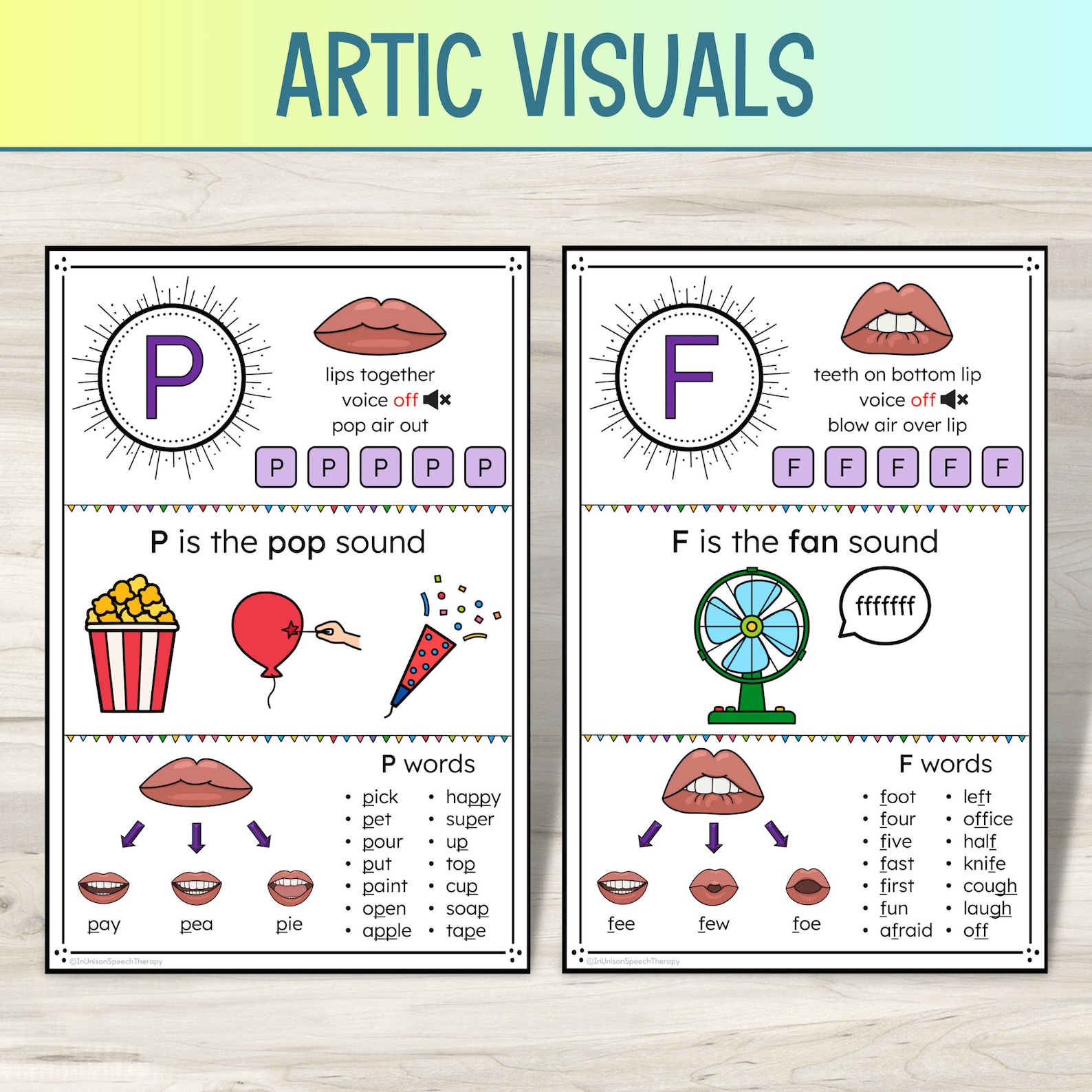 Printable Articulation Visuals for Speech Therapy | Articulation Cue ...
