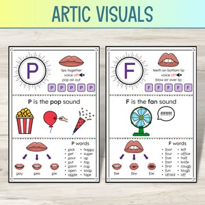 Printable Articulation Visuals for Speech Therapy | Articulation Cue ...