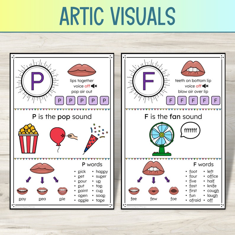 Printable Articulation Visuals for Speech Therapy | Articulation Cue ...