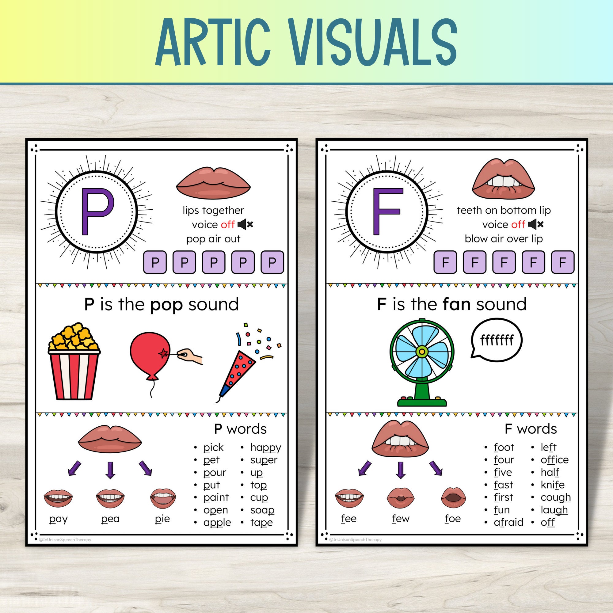 Printable Articulation Visuals for Speech Therapy | Articulation Cue ...