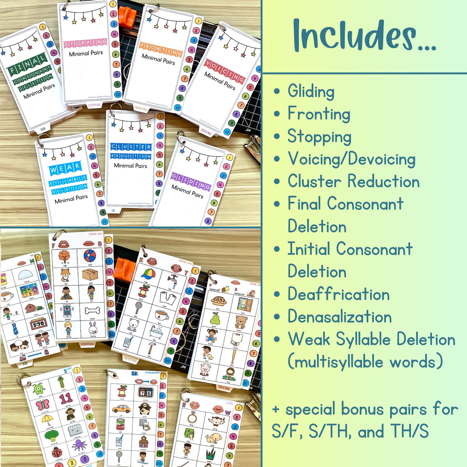 Printable Minimal Pairs Picture Cards | Mini Phonological Processes ...