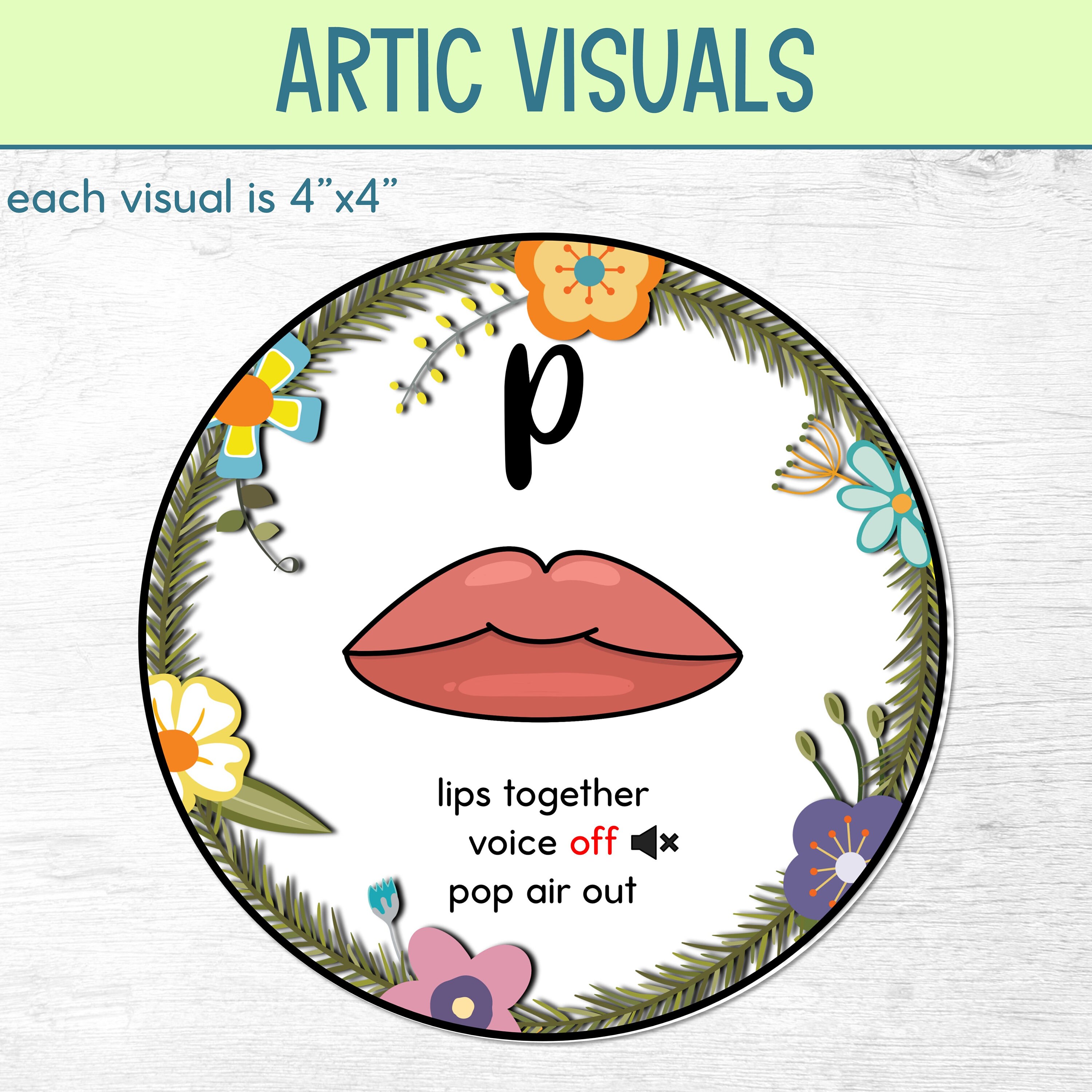 Printable Floral Theme Articulation Mouth Visuals for Wall or Bulletin ...